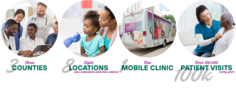 Home | ONE Health Ohio